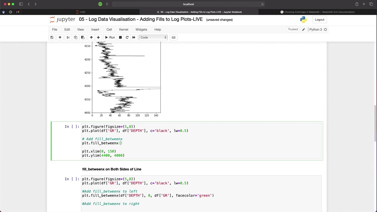 Matplotlib Plot Fills | Applying Shading Between Vertical Curves Using ...